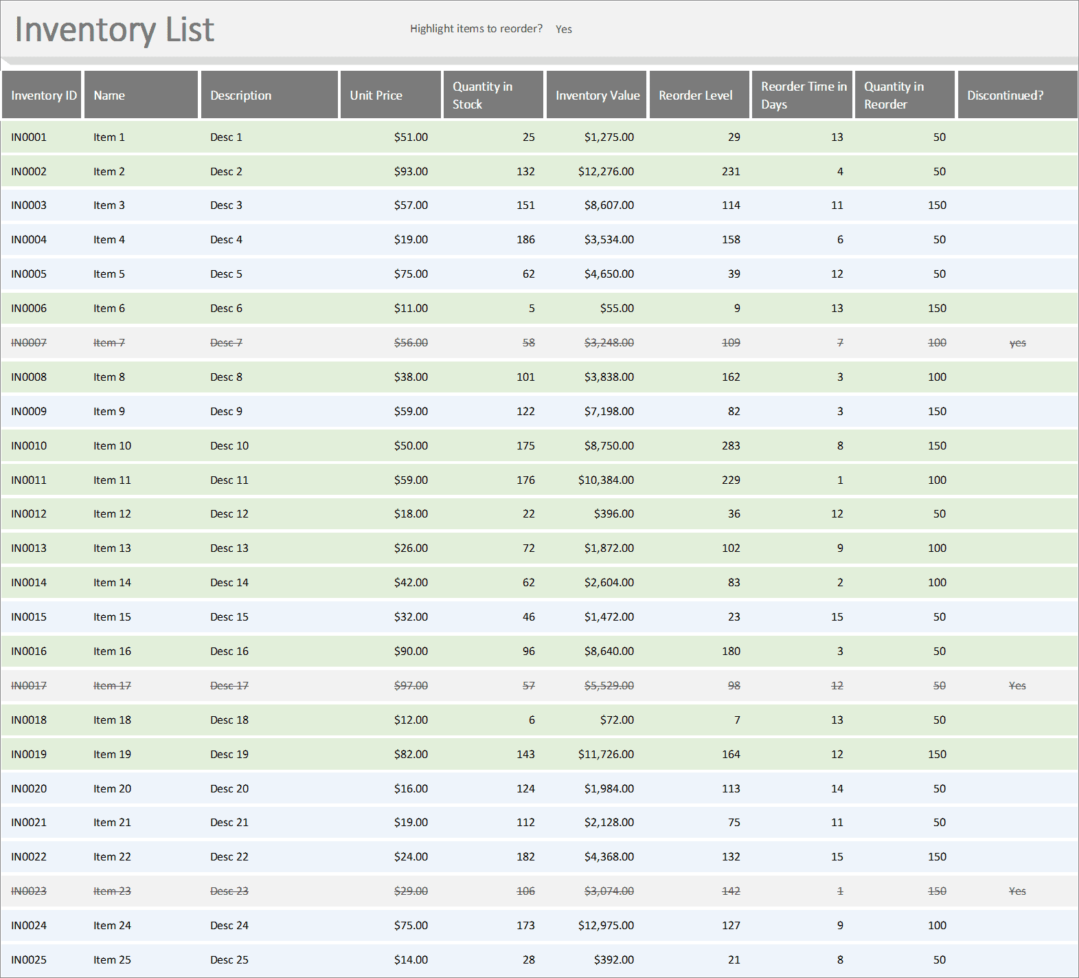 Inventory Excel List With Reorder Business Insights Group AG